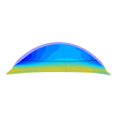 Science of sMap3D - Visionary Optics