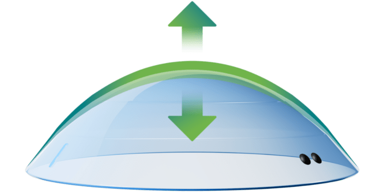 Europa Tangent - Visionary Optics